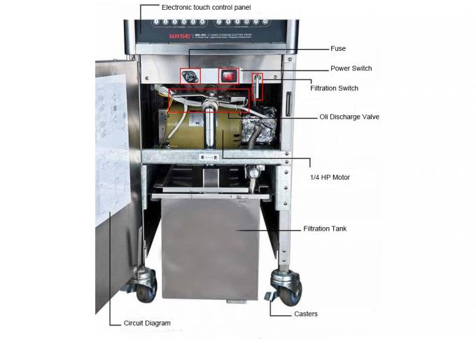 84 Liters Commercial Electric Deep Fryer 3 Oil Tank Built - in Oil ...